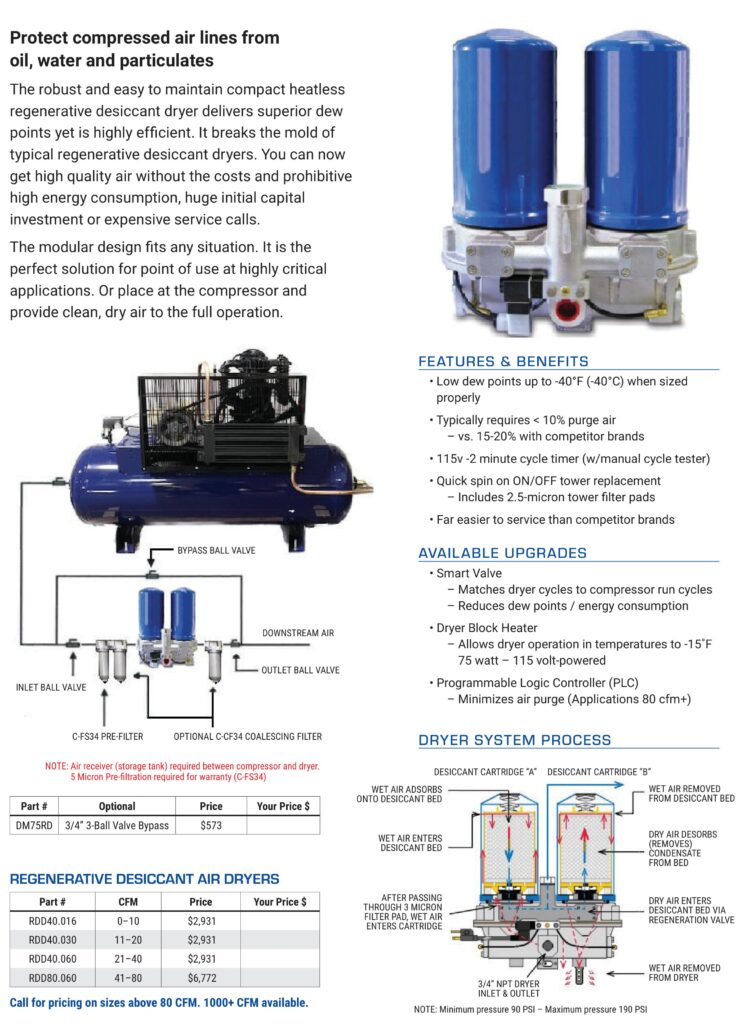Regenerative Tower Dryers - Castair
